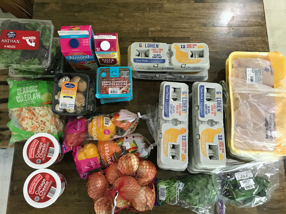 Prioritizing the Grocery Budget | Grocery Spending