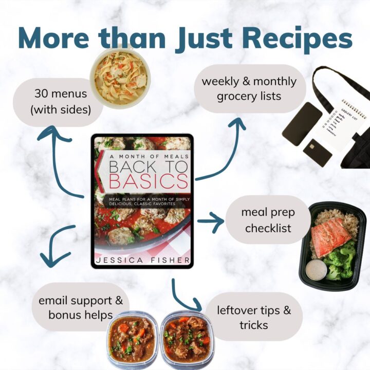 Time to Get Back to Basics! - Good Cheap Eats